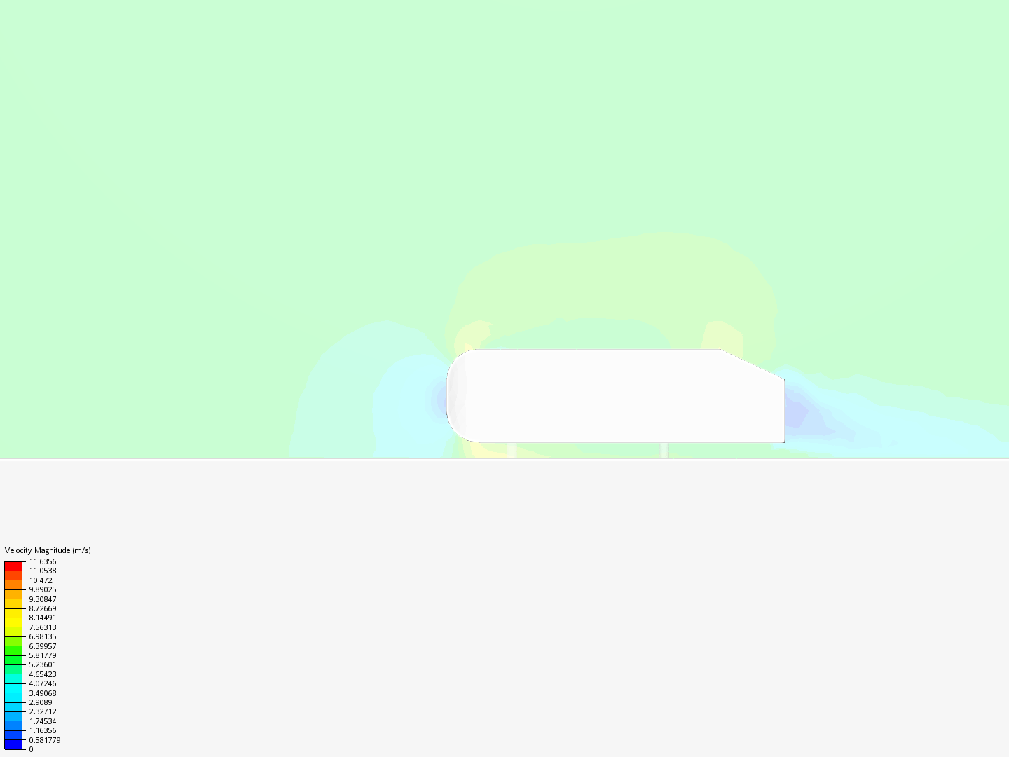 mobil by dtylv7 | SimScale