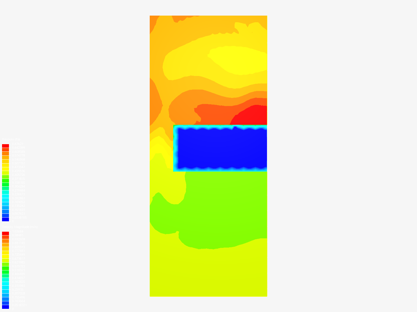case5 by dudqls6998 | SimScale
