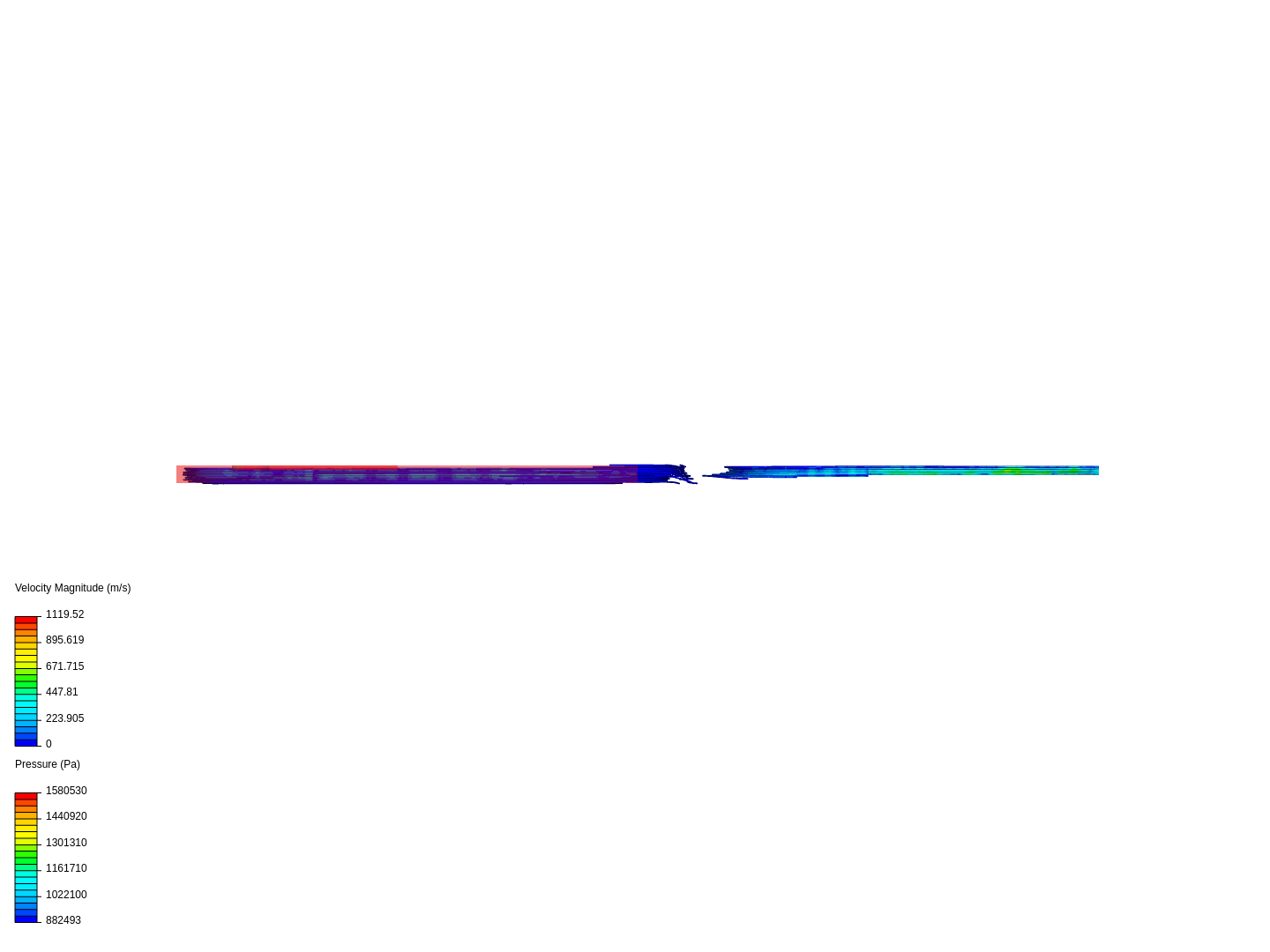 Flow over a cylinder by duraisamy | SimScale