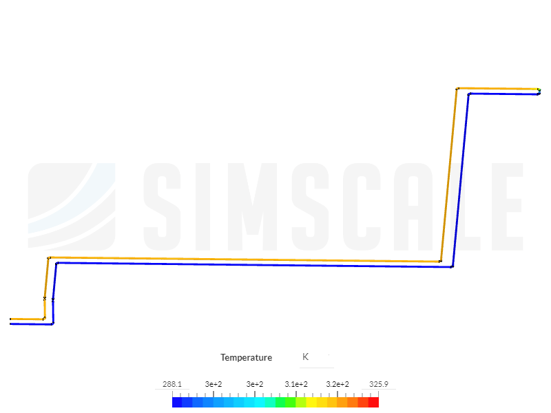 RGR-RGR by dvertyankina | SimScale