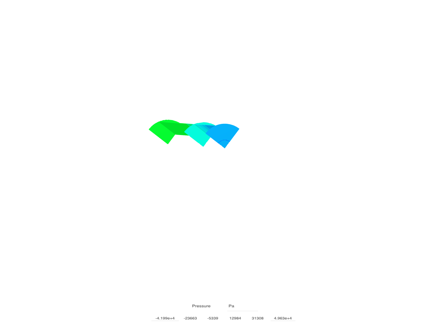 Case Study 1 by dvillanueva | SimScale