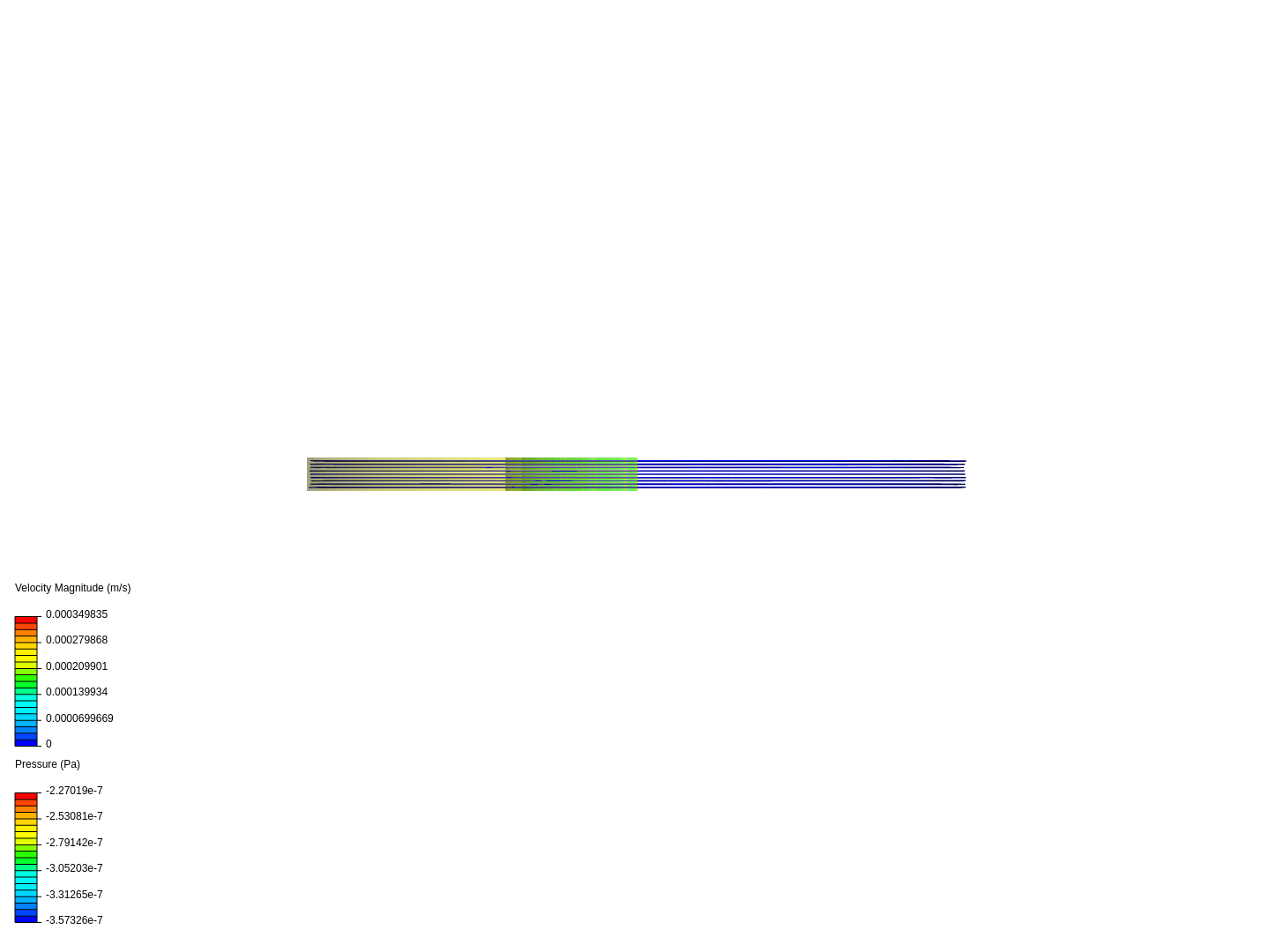Taylor Couette Flow Simulation of Rotating Zones by dviviy | SimScale