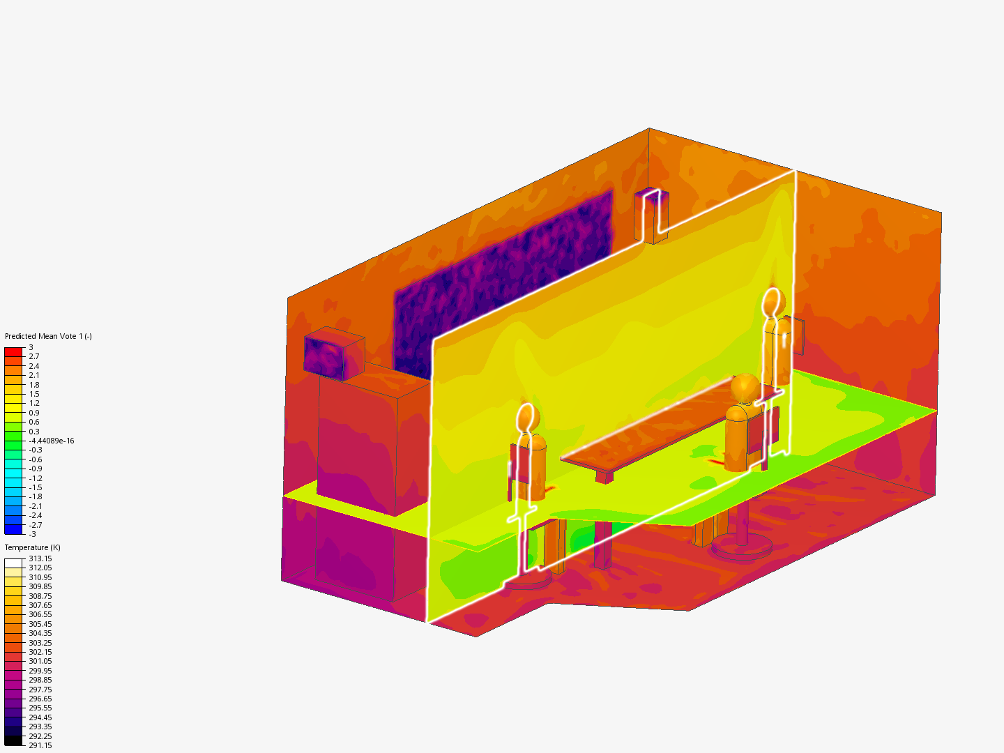 Meeting Room Thermal Comfort Analysis by dvolpe | SimScale