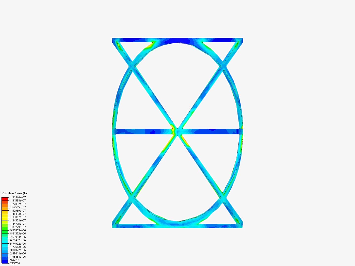 Model Rocket by dvvv | SimScale