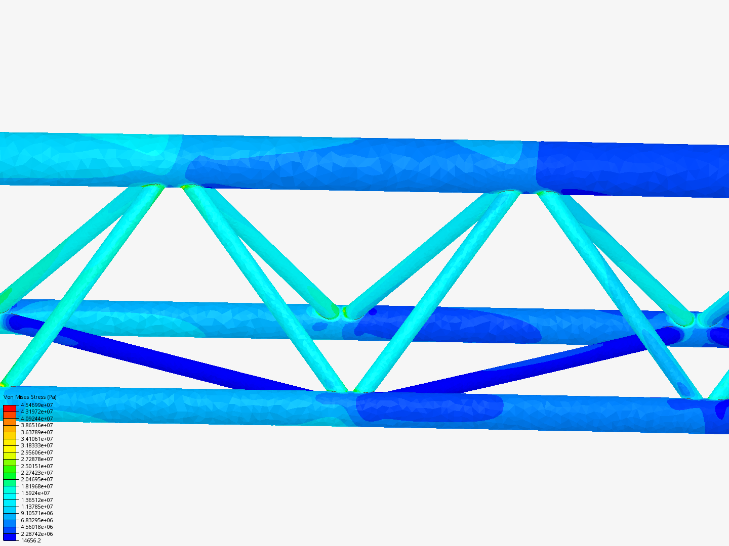 Tutorial - Linear static analysis of a crane by dwbss | SimScale