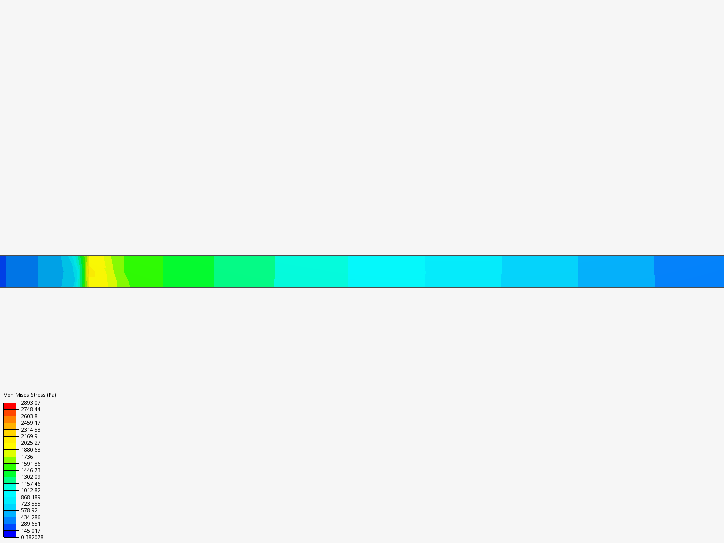 rear rack bracket by dwojtak | SimScale