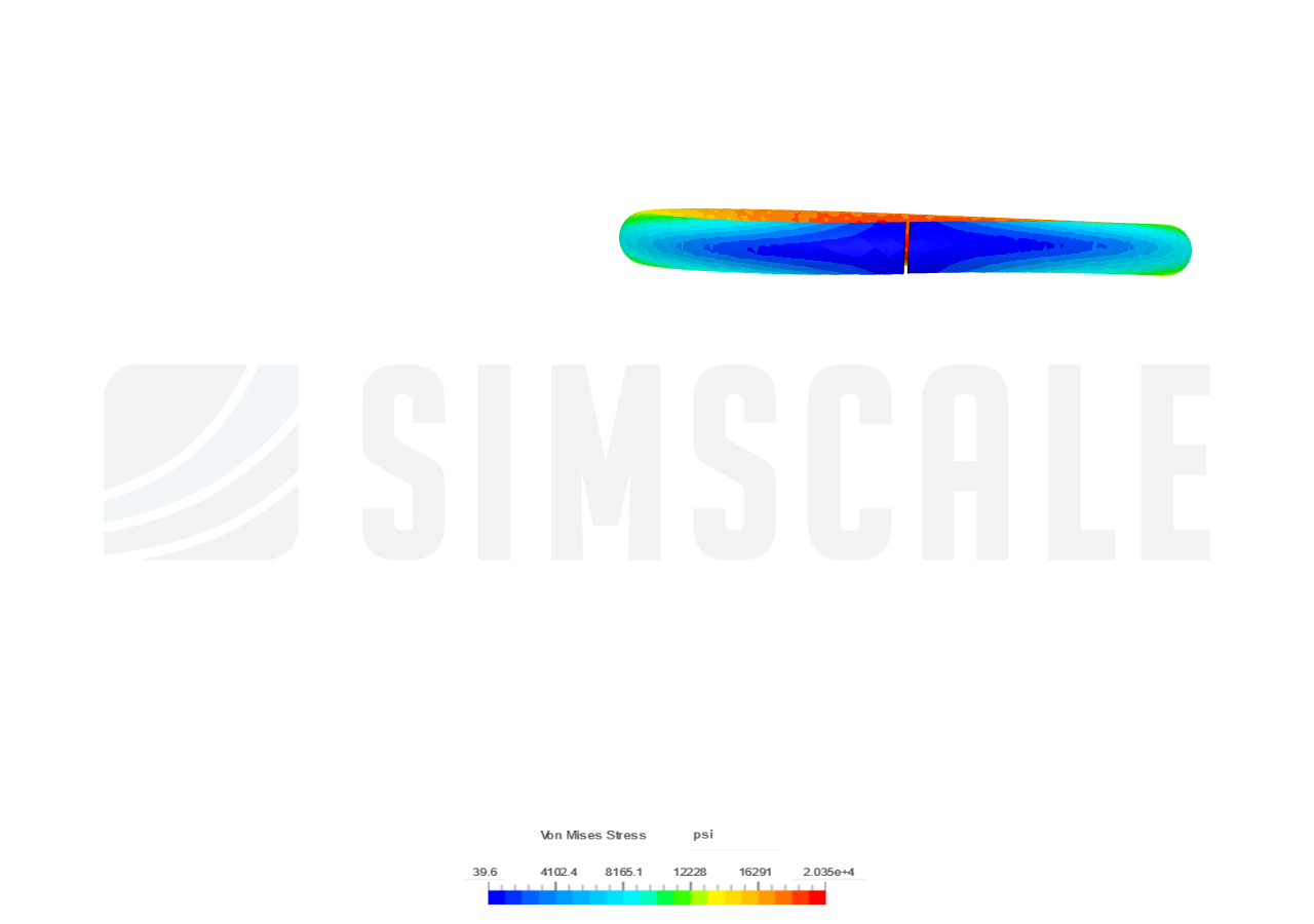 Ring by dwollmann | SimScale