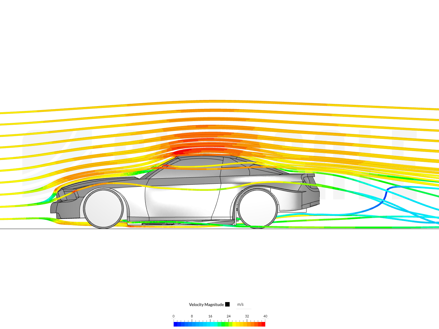 Simple Car Aerodynamics Clone - Copy by dyw59278 | SimScale