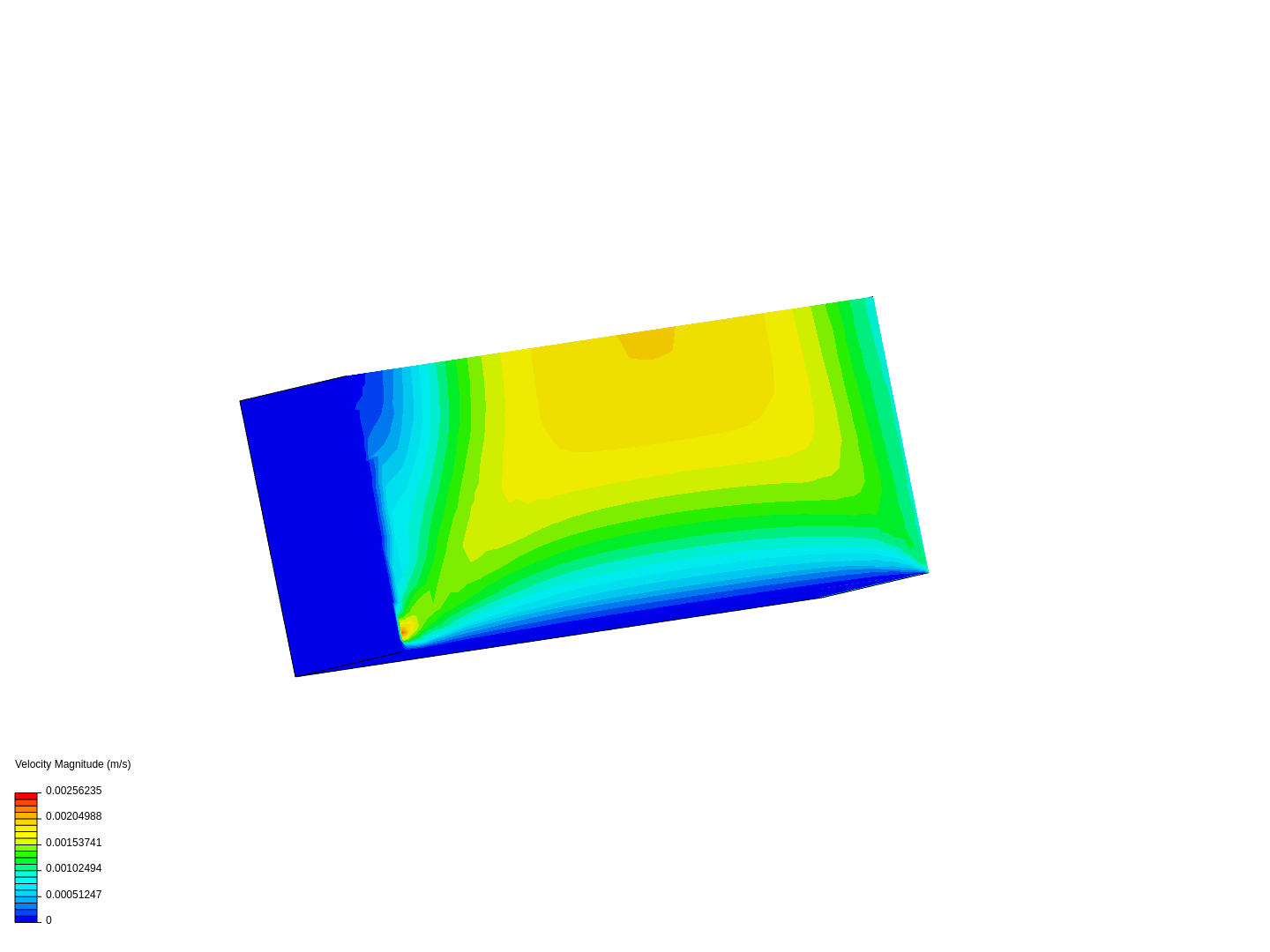 Boundary layer flow by e0426031 | SimScale