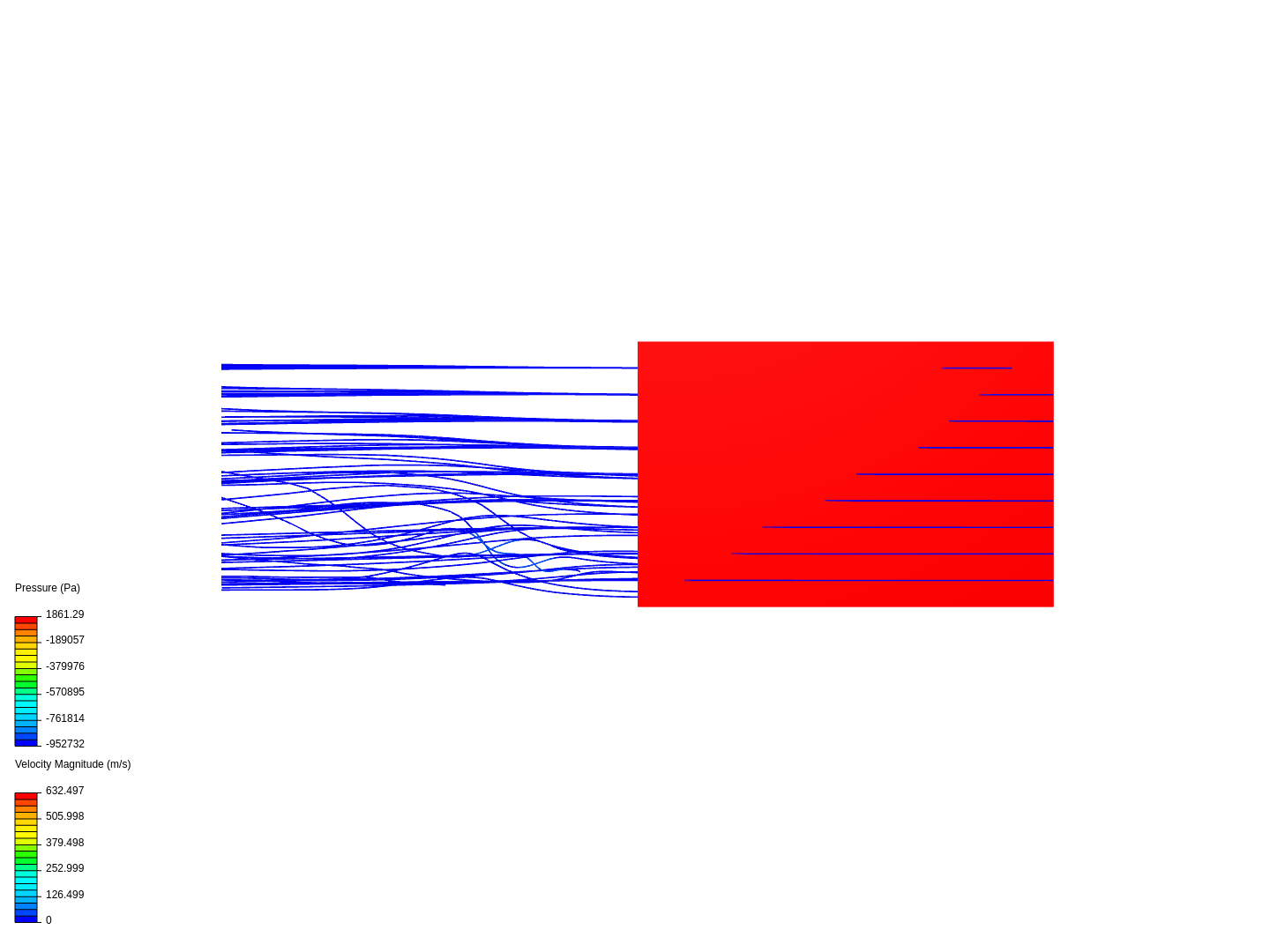 SIDEPOD2.0 by e2010040 | SimScale
