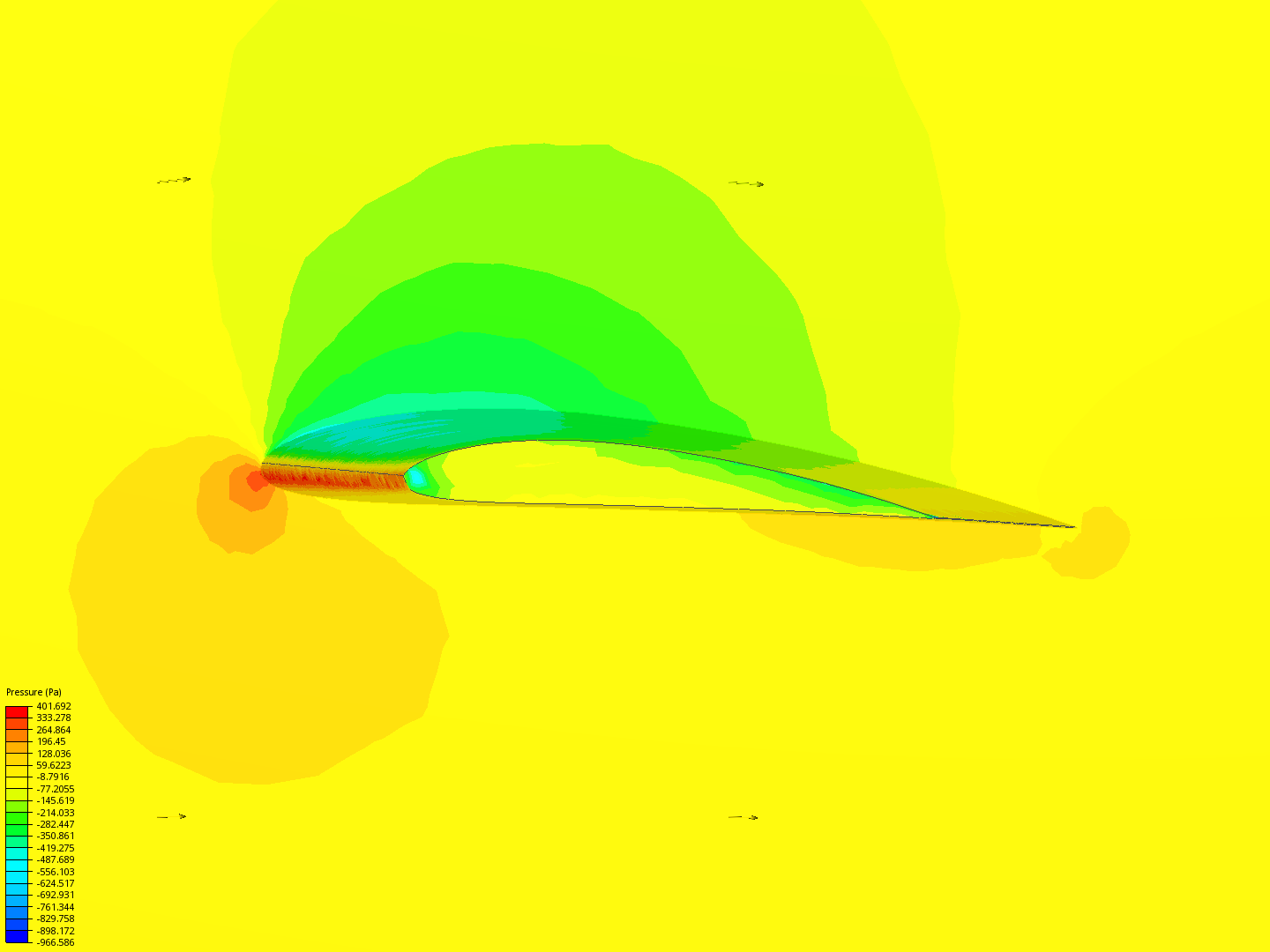 Wind Tunnel by e_vangelis | SimScale