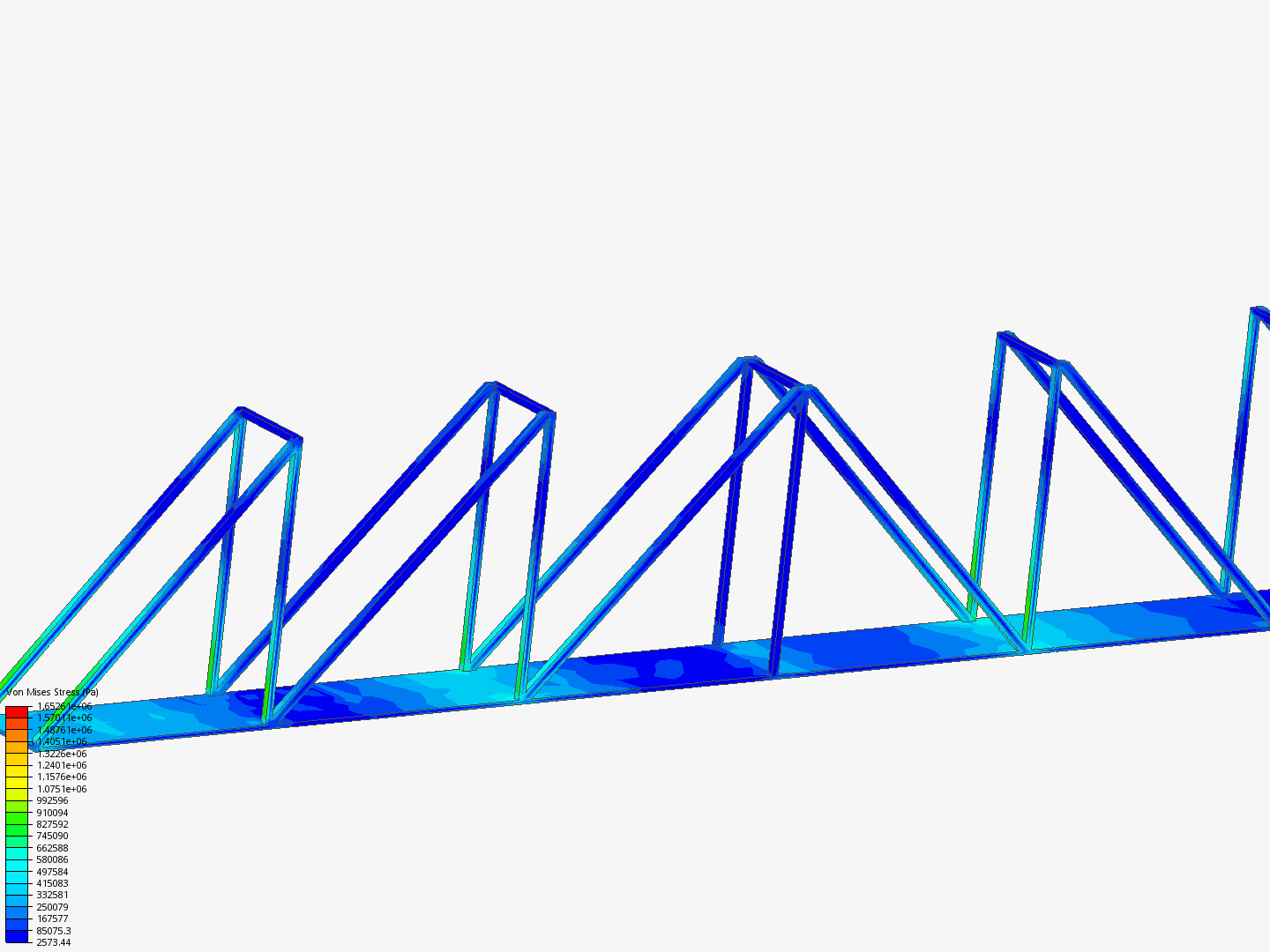 bridge by e_x | SimScale