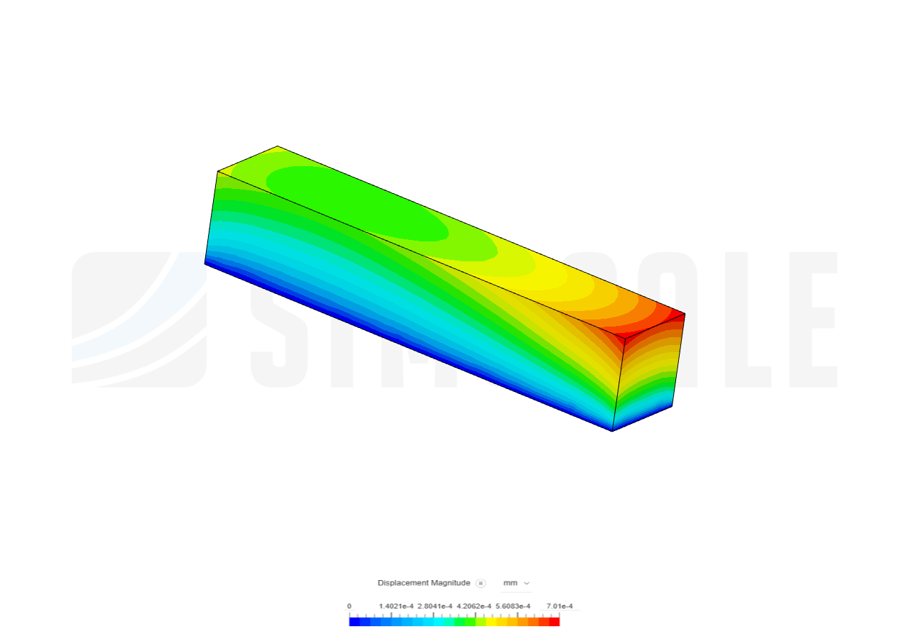 Diffusion Simulation by ealkasmi | SimScale