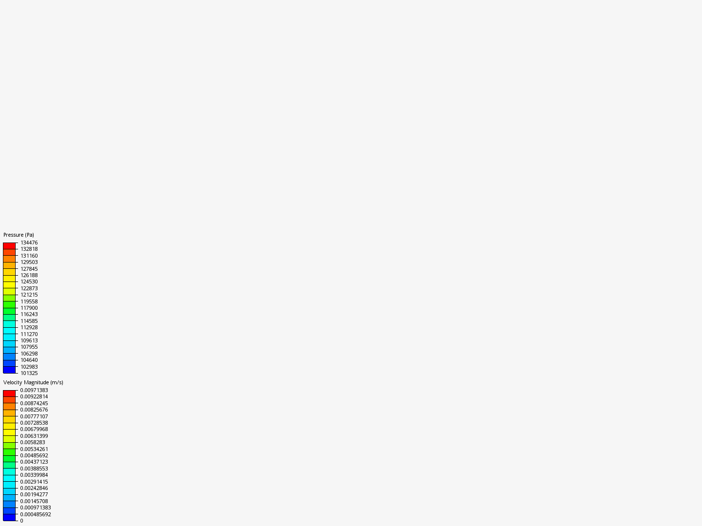 Microfluidic model - 2/29/24 by eamdony | SimScale