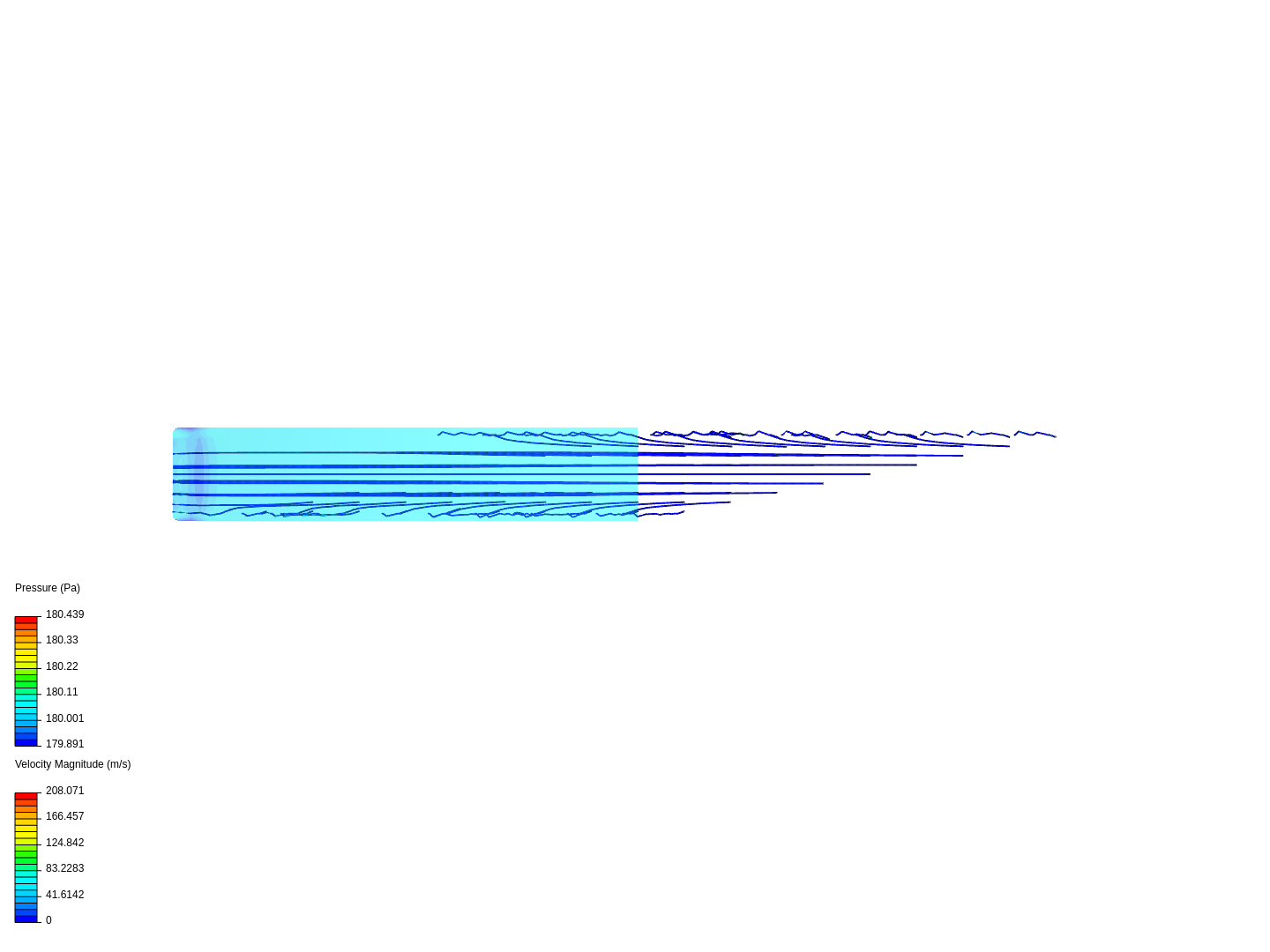 2D channel flow by eangola | SimScale