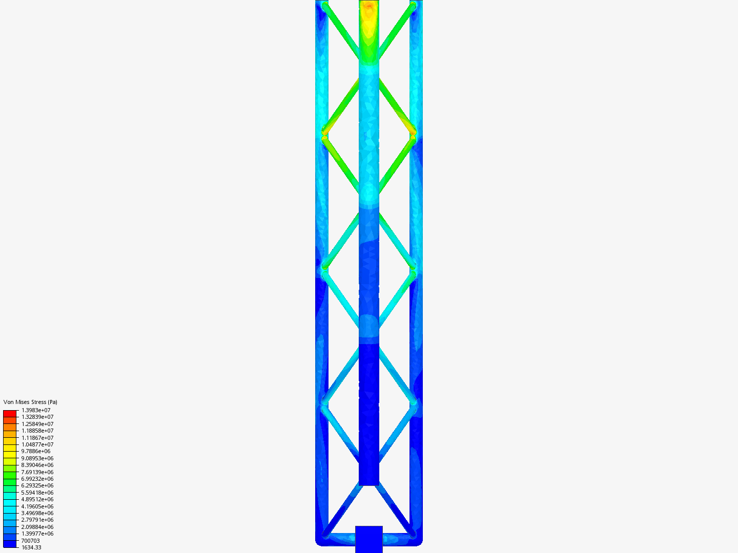 trial by eaniga | SimScale