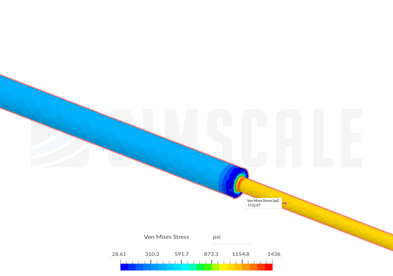 EV3_Strain_Simulation by eaquino_diaz | SimScale