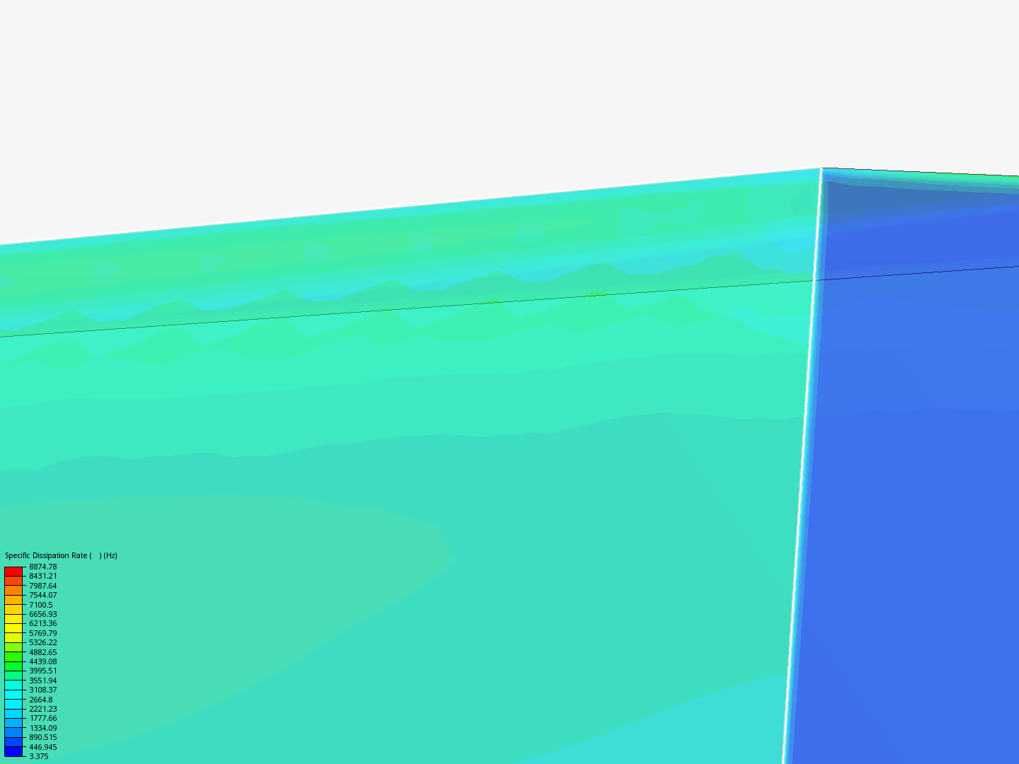 Wind tunnel by ecalzia | SimScale
