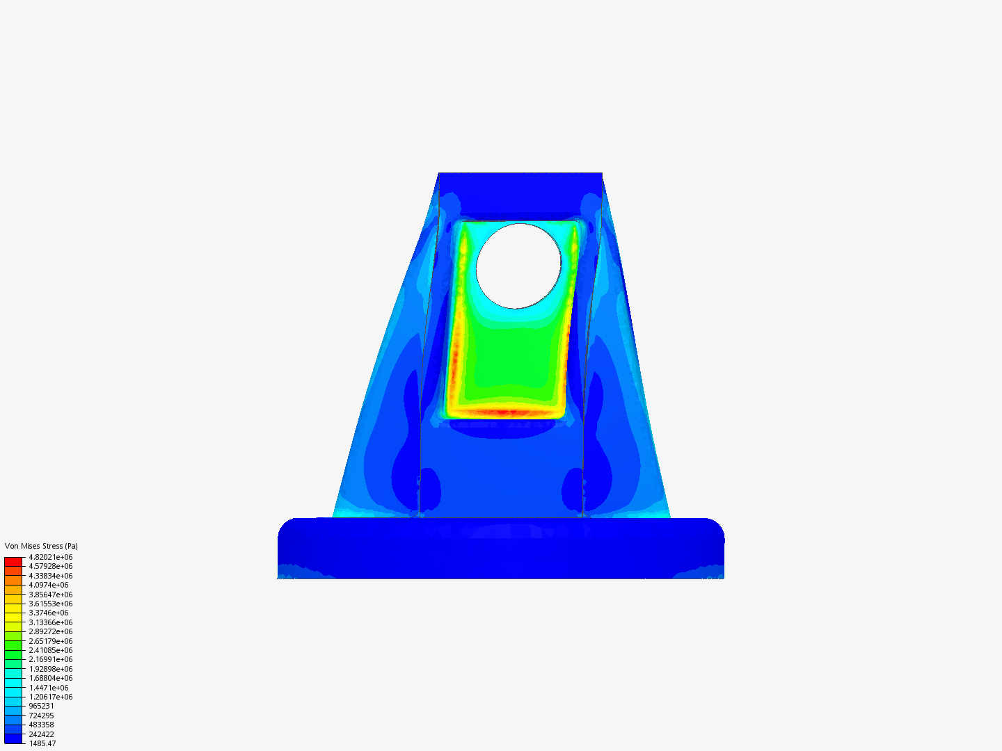 base completa reforzada by ecantos | SimScale