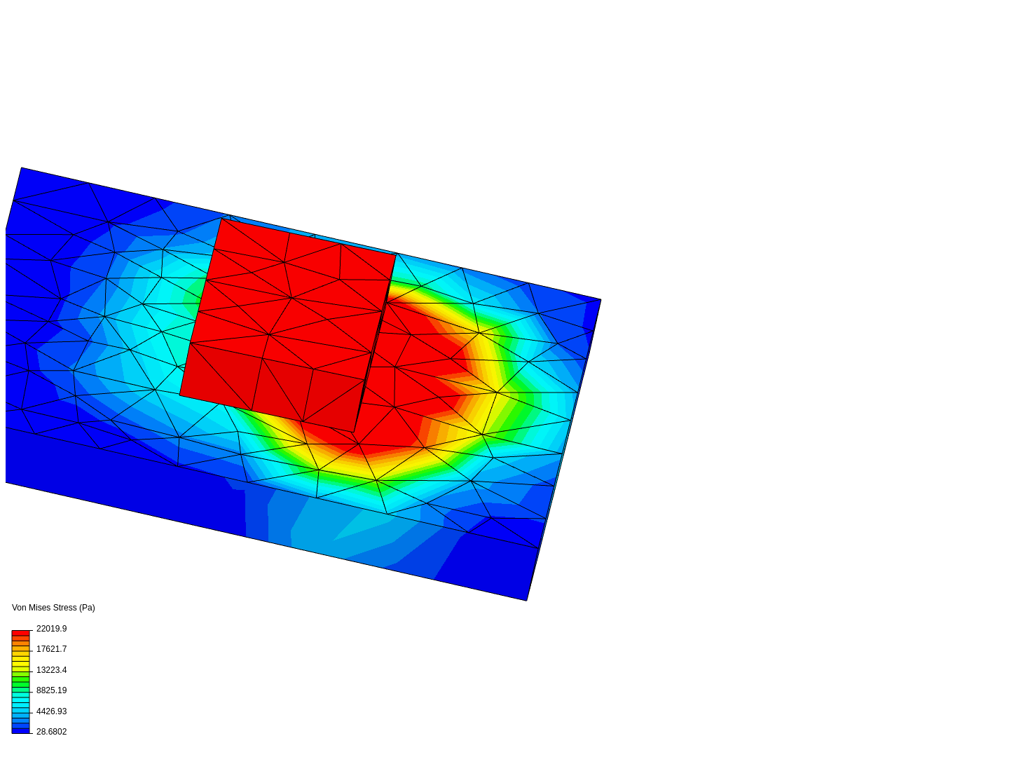 ecurley on SimScale | SimScale | Page 1