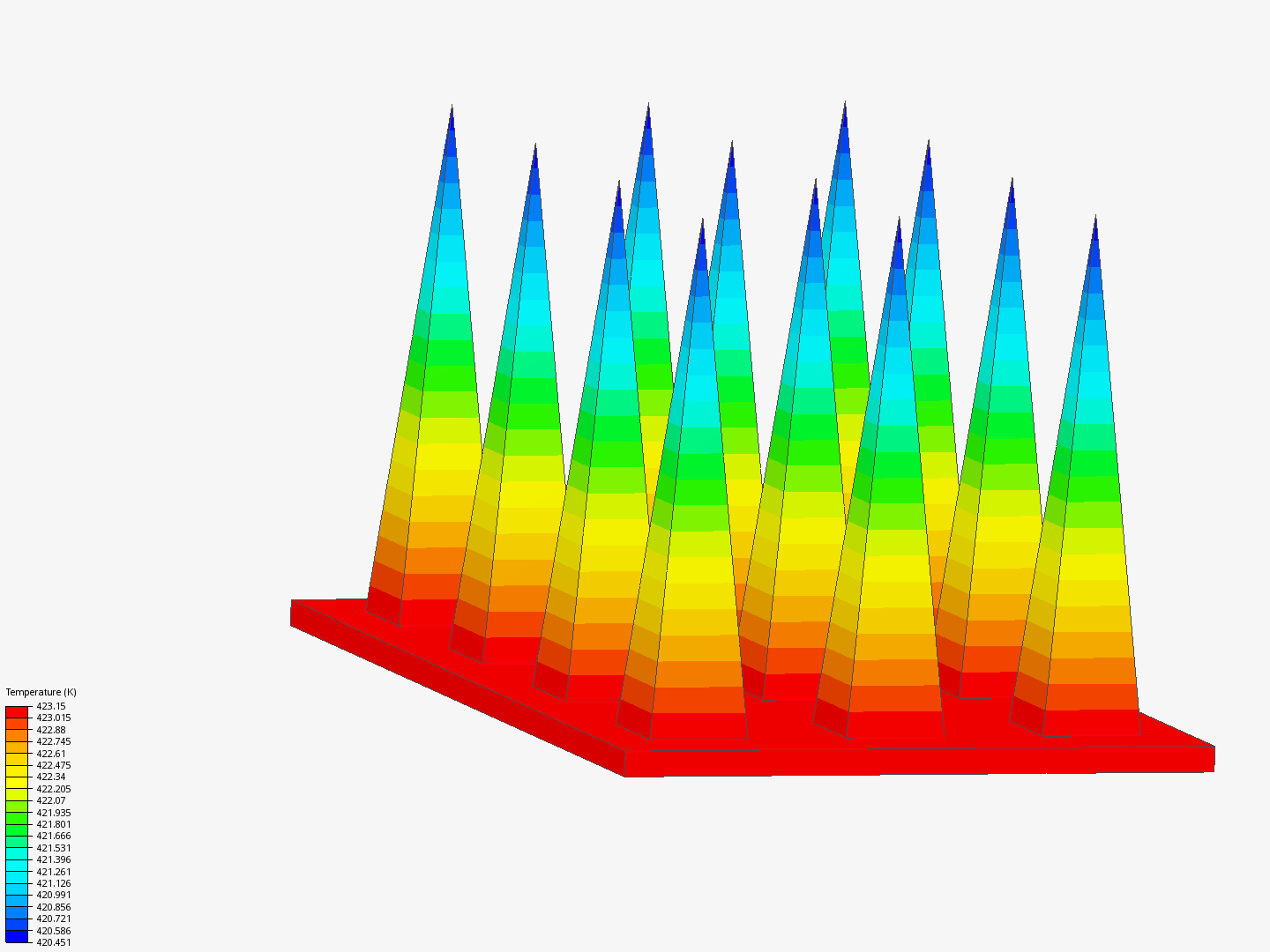 10 mm Pyramidal Fins by ed22b035 | SimScale