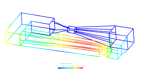 Static | SimScale Project Library | Page 1