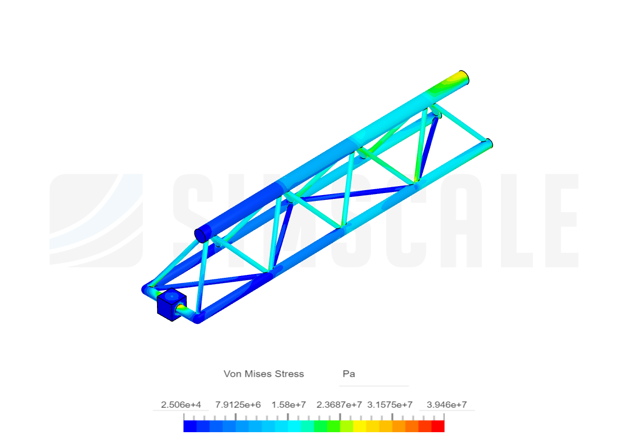 Tutorial - Linear static analysis of a crane by edelweis_valent | SimScale