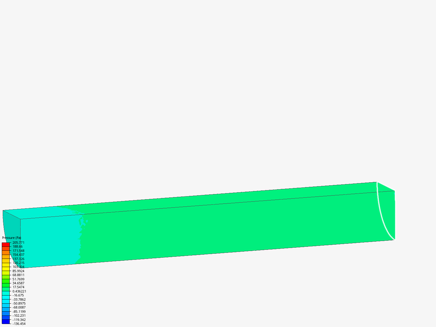 45 Degree Diffuser by edeutsch | SimScale