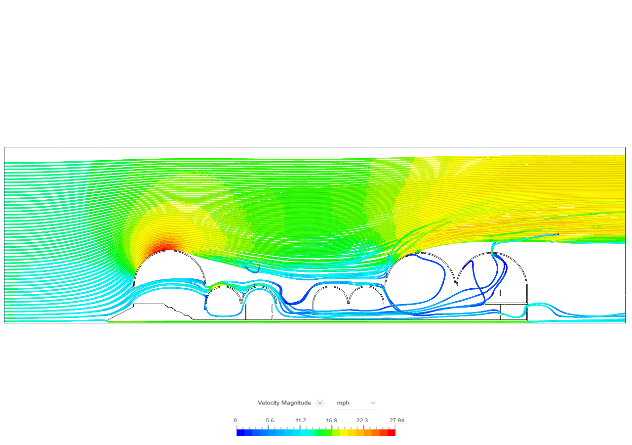 Wind-Analysis - Section-04 by edhart | SimScale