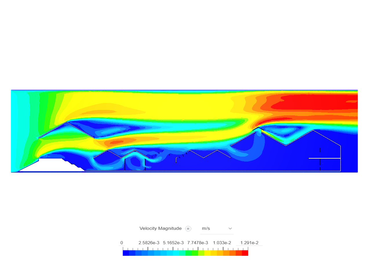 Wind Analysis Site Section By Edhart Simscale