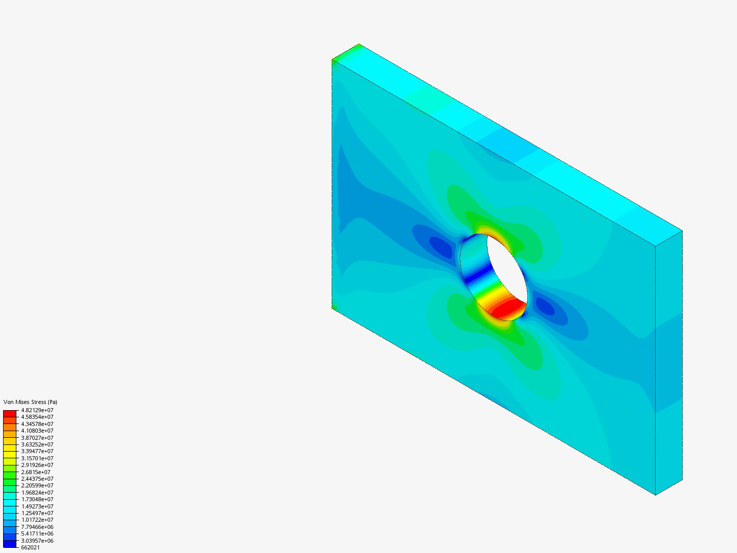 Práctica 1 Concentración de esfuerzos by eduardo_rada | SimScale