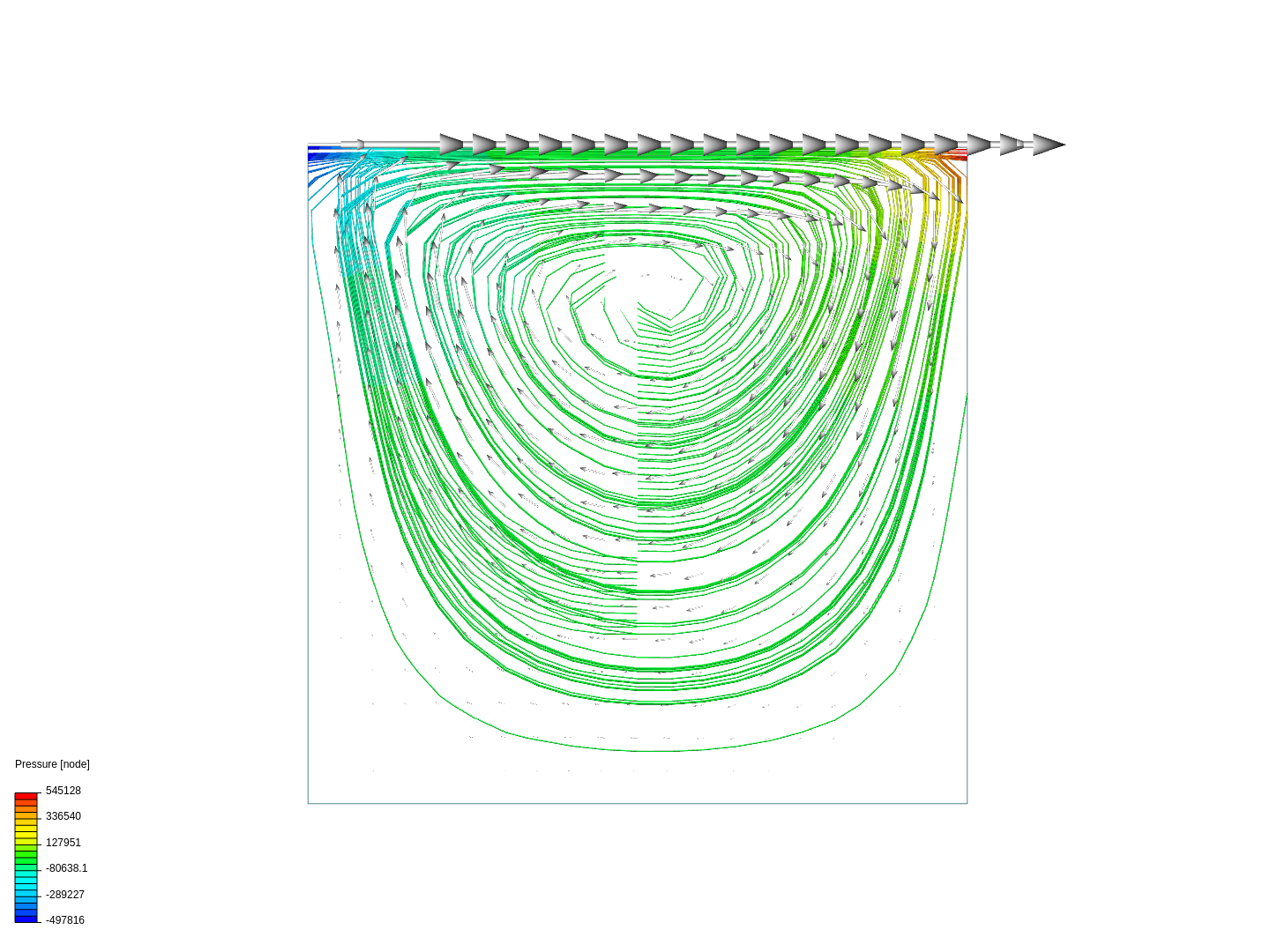 lid-driven cavity by eduardosimon99 | SimScale