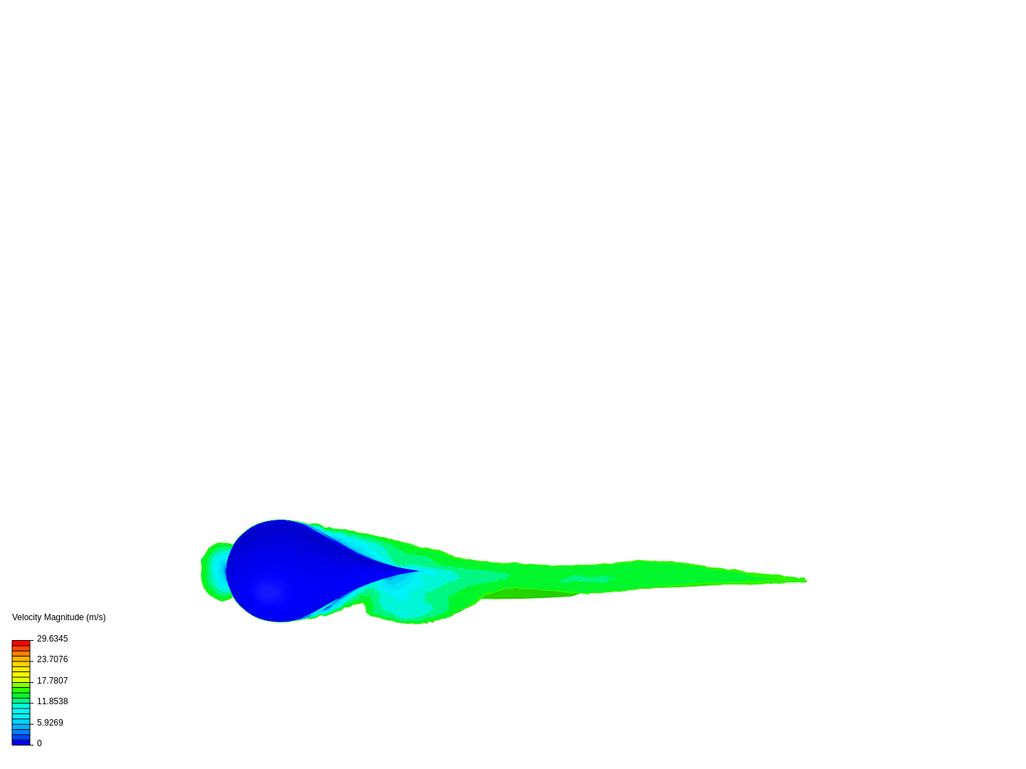 Raindrop by eduffey | SimScale