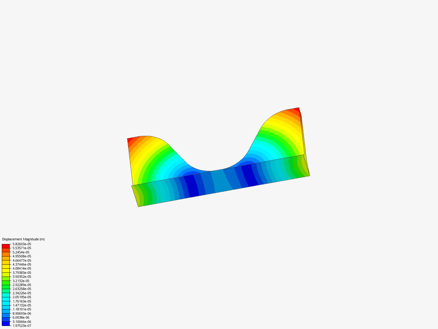 prueba rampla by edwars_calleja | SimScale