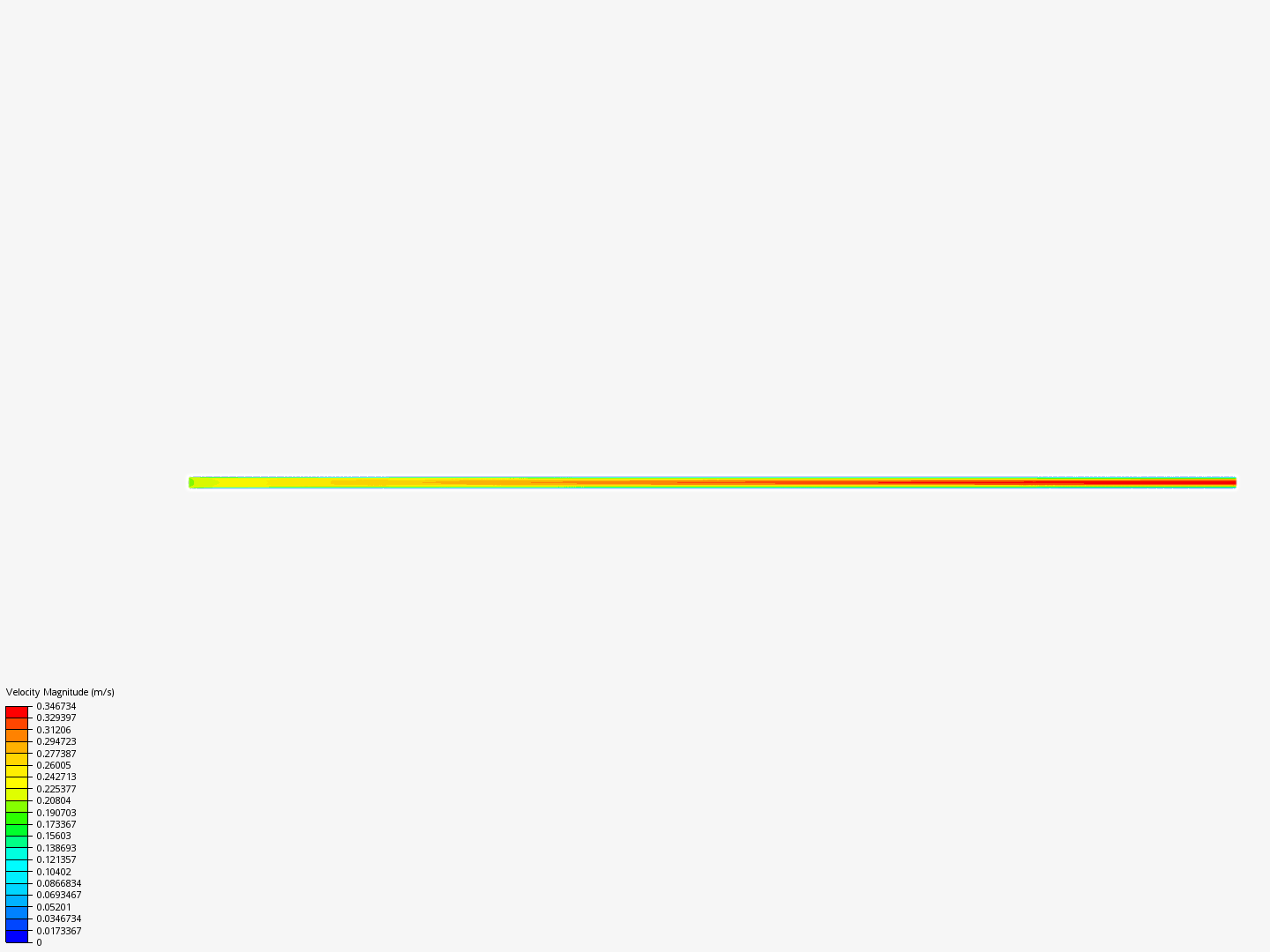 fluids by eender | SimScale