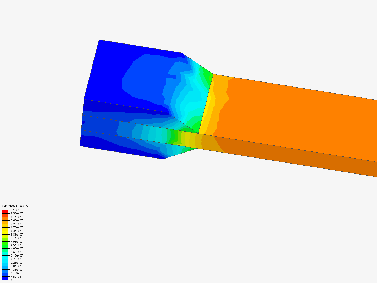 Thick Coupon by eewing_wethere | SimScale