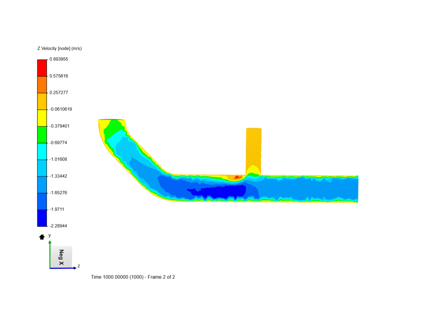 Simu2 by eferraz | SimScale