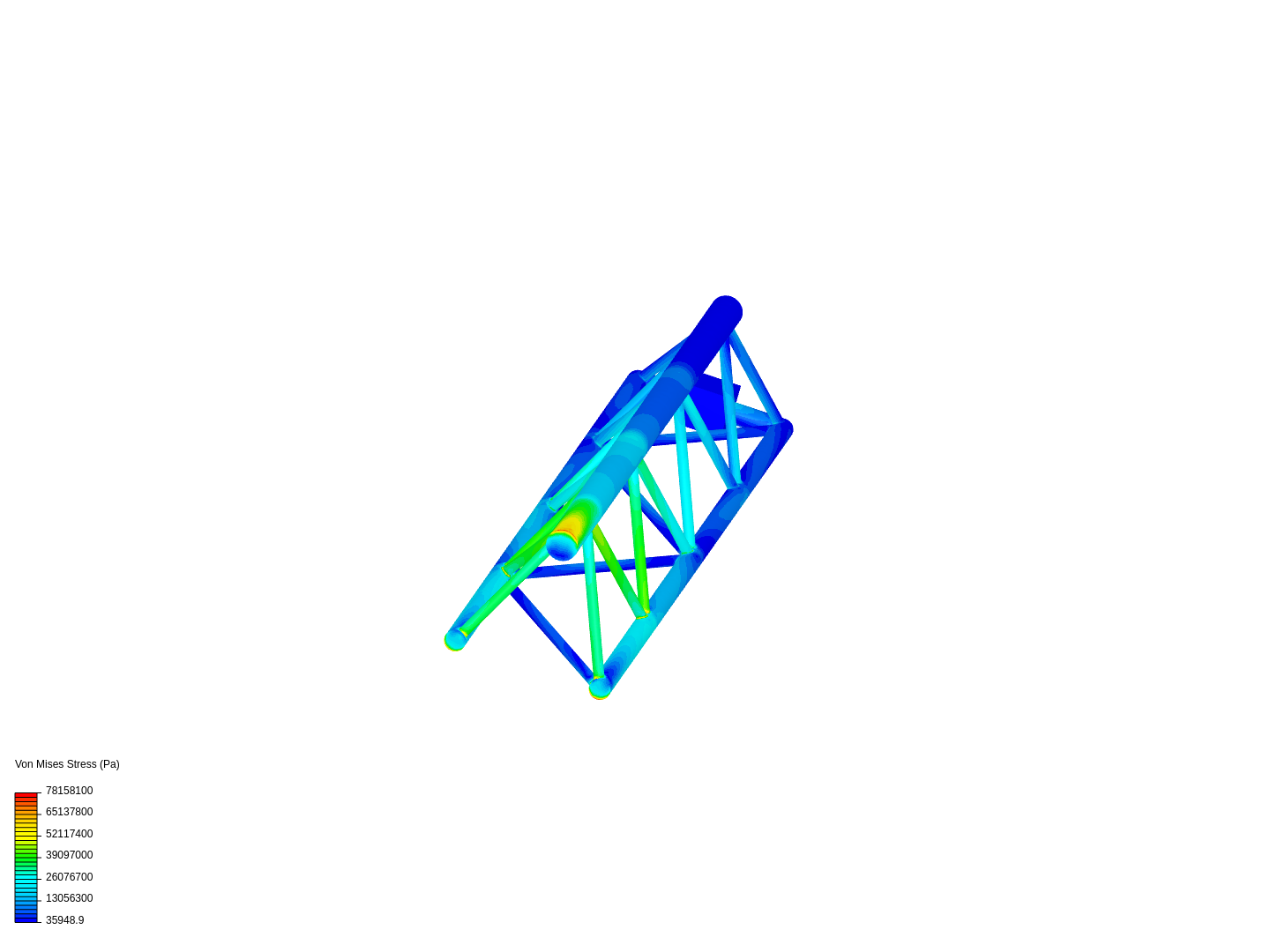 Tutorial - Linear static analysis of a crane by eferraz | SimScale