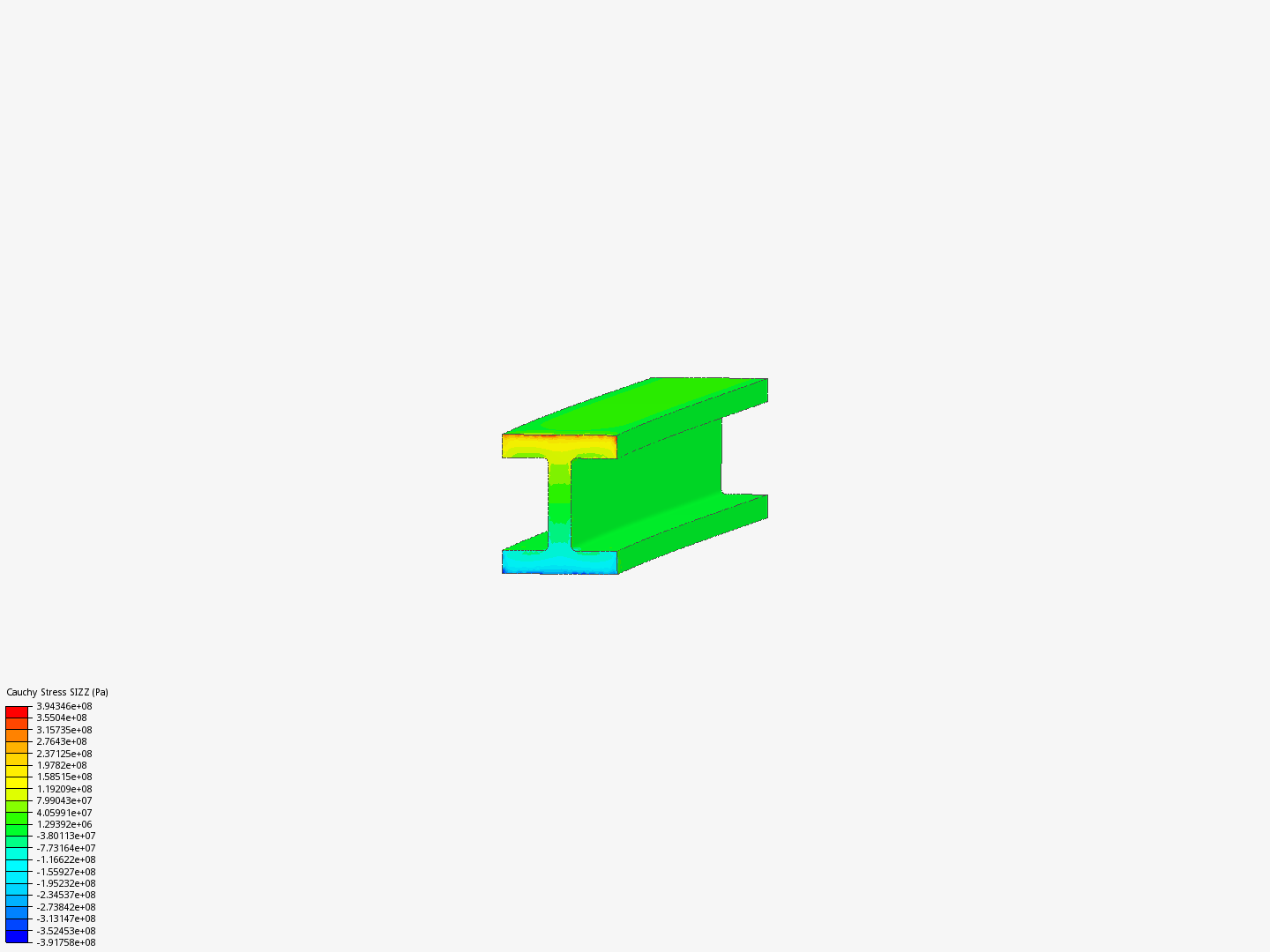 I-Beam by egarci22 | SimScale