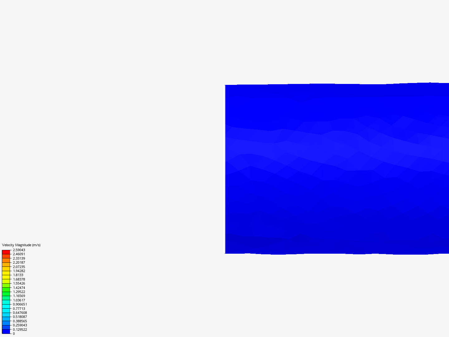 T-junction Pipe by egassiot | SimScale