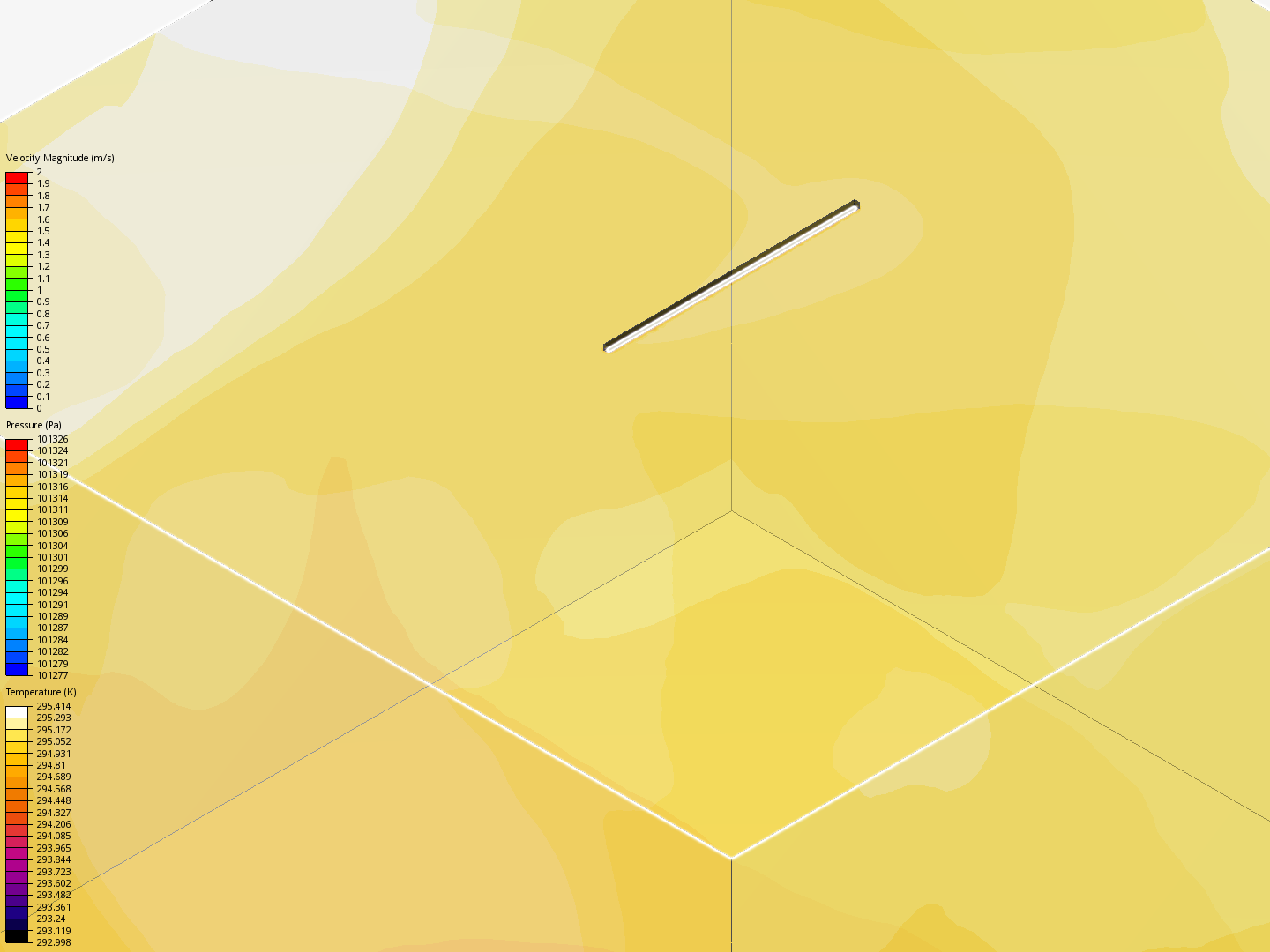 room trial by egodayol | SimScale