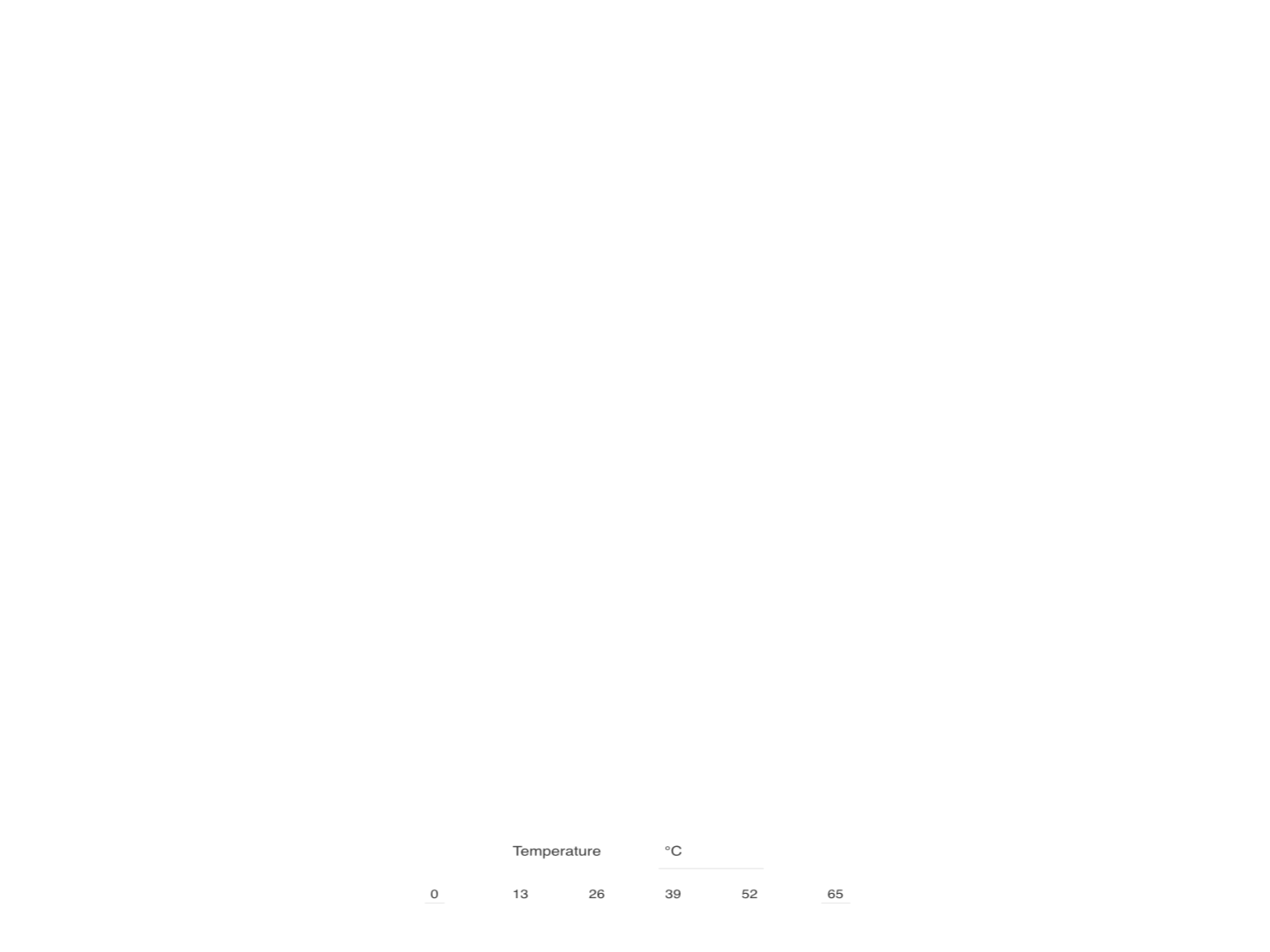 new-geometry-latest heat lamp - probe points - IBM - Copy by egzheng6 ...