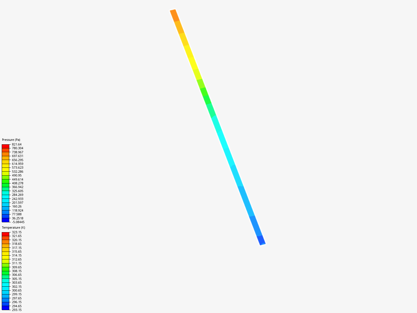 simple pipe by ehsan_peyvandi9 | SimScale