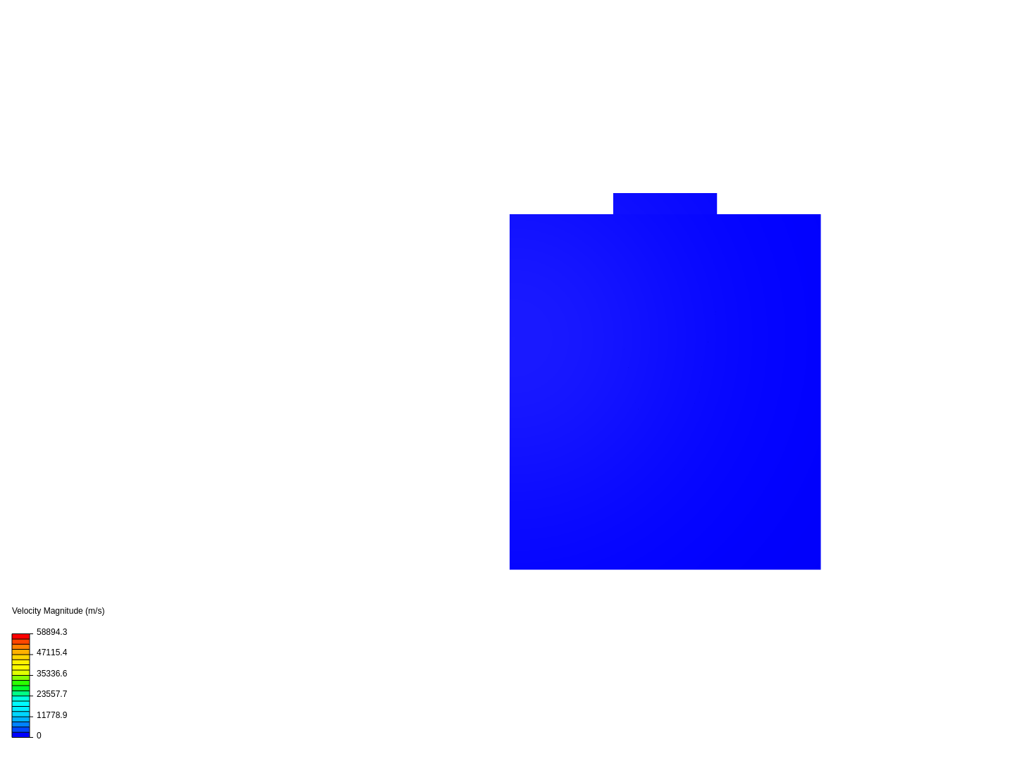 Musrata by eiduddi | SimScale