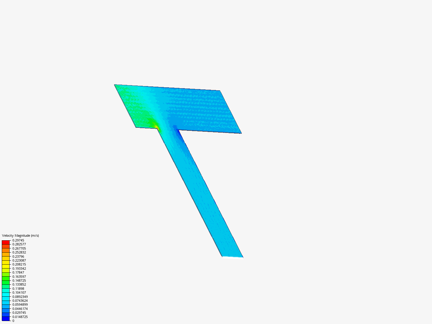 Lab 4 by eirina | SimScale