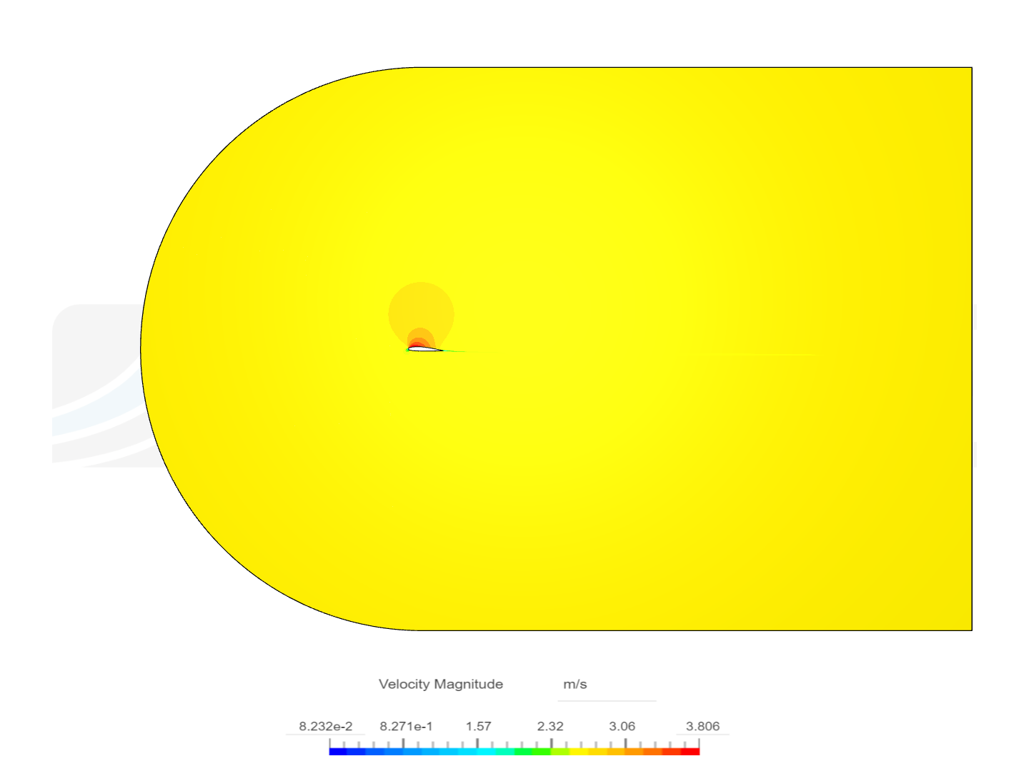 naca2412_3 final version by ekatsaouni | SimScale