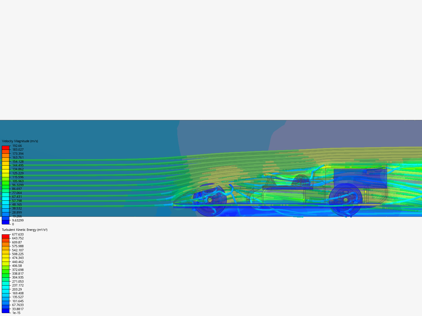 F1 test2 by ekinnon | SimScale