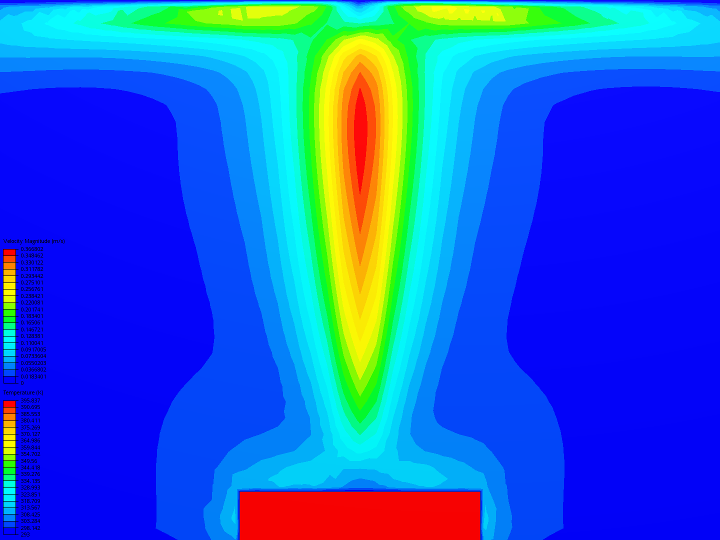 ukfkluflu by ekramer | SimScale