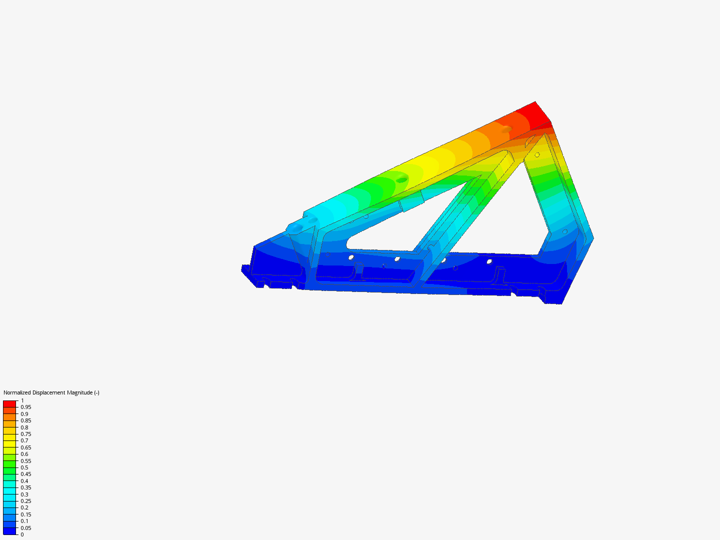 Elad B By Eladb Simscale