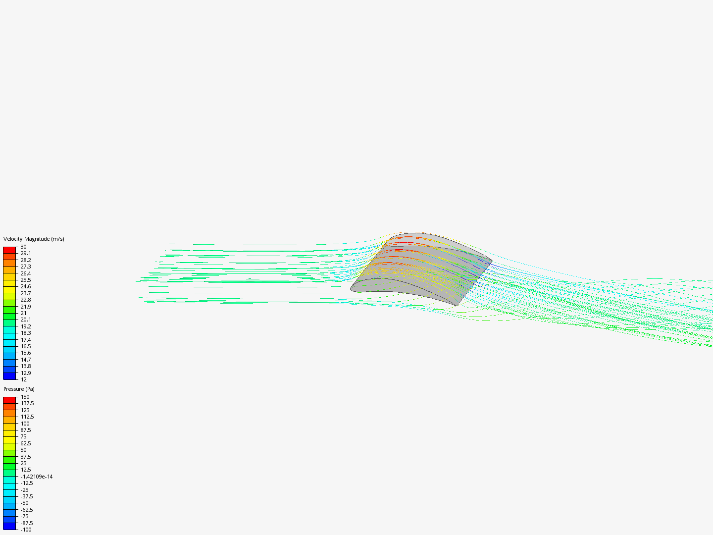 wing simulation by elassymostafa5 | SimScale